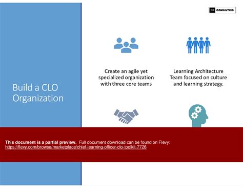 Ppt Chief Learning Officer Clo Toolkit 231 Slide Ppt Powerpoint
