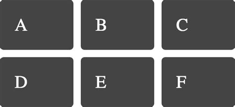 Grid By Example Usage Examples Of Css Grid Layout