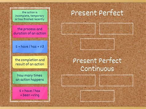 Present Perfect Present Perfect Continuous Rules Групповая сортировка