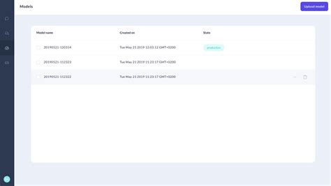 getting started with rasa x as an existing rasa user rasa blog the