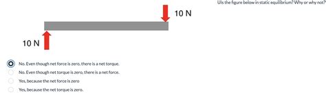 Solved Uls The Figure Below In Static Equilibrium Why Or Chegg Com