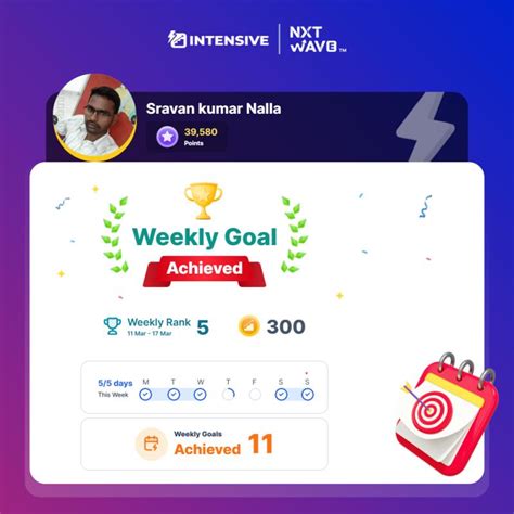 sravan kumar nalla on linkedin learningprogress nxtwave ccbp consistency