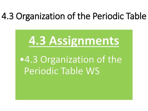 Unit 4 The Periodic Table Ppt