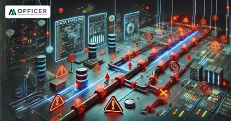 What Are The Common Pitfalls In Ai Projects Related To Data Pipeline
