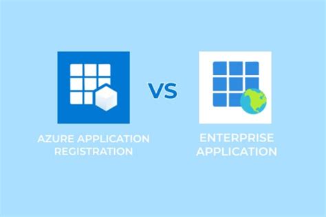 【explanation】azure App — App Registration 與 Enterprise Application 基本介紹 By Kellen Medium