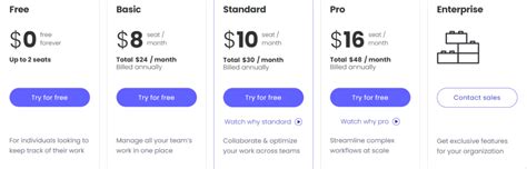 14 Best Scheduling Tools For Project Management For 2023 The Upbase Blog