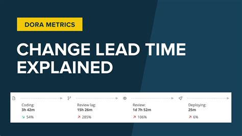 Dora Metrics Sleuth