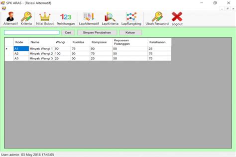 source code spk metode aras vb