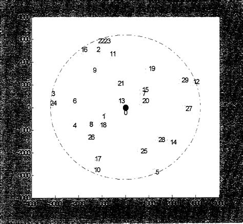 Routing Method For Wireless Mesh Network Eureka Patsnap