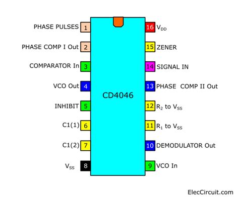 Cd4046 Explained And Example Circuits Phase Locked Loop