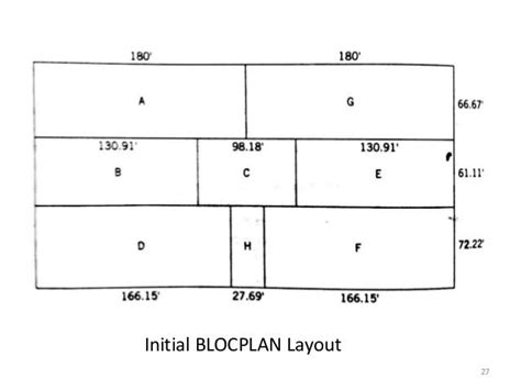 plant layout algorithm
