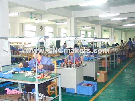 About Us Cnc Controller System Manufacturer Supplier Cncmakers Limited