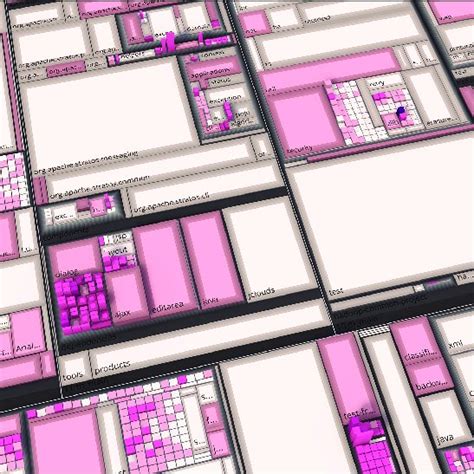 Software Map Of 50363 Nodes With Importance Based Filtering And