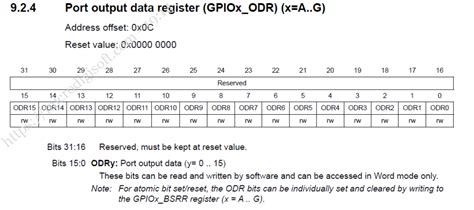 Bare Metal Programming With Stm32 Blue Pill And Stm32cubeide