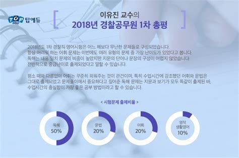 경찰직공무원 순경시험 기출문제 난이도 준비기간 네이버 블로그