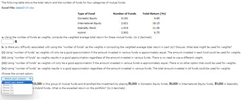 solved the following table shows the total return and the