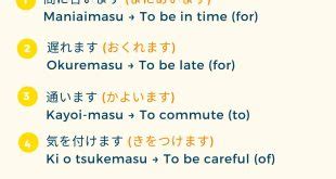 Japanese Particles ね Ne