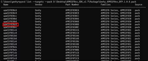 How To Use Pyocd In Eclipse Based On Apm32 Sdk Geehy Community