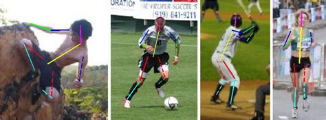 Overview Human Pose Estimation Johanns Blog