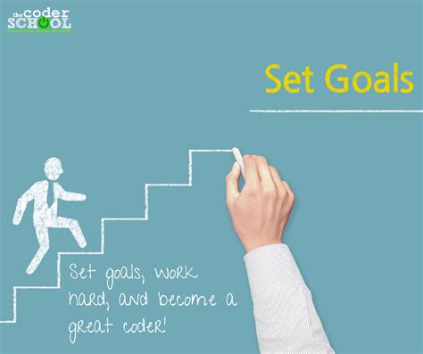 The Coder School Bayside Like Anything You Learn It Takes Hard Work And Dedication To Become