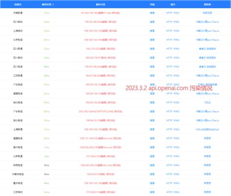 Openai Api域名受到dns污染：如何在中国大陆访问该服务？