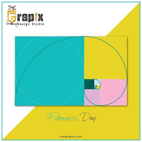 World Fibonacci Day Fibonacci Design Studio Pie Chart