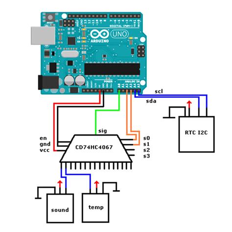 Robabeol Store CD74HC4067 16 Kanal Analog Dijital Çoklayıcı Fiyatı