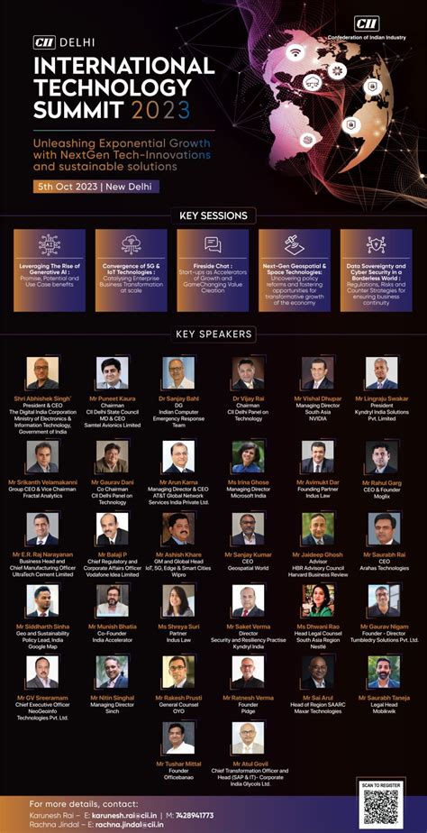 Saket Verma On Linkedin Cybersecurity Kyndryl Cii