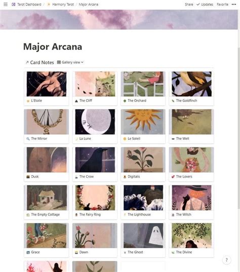 21 Aesthetic Notion Dashboards From The Community Artofit