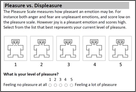 Screenshot Of Section Of A Google Form Questionnaire Representing The Download Scientific