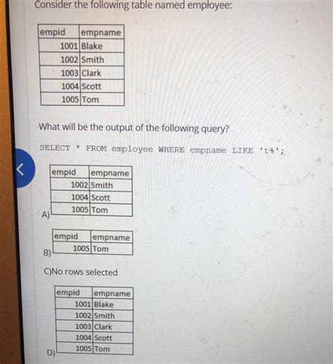 solved consider the following table named employee empid