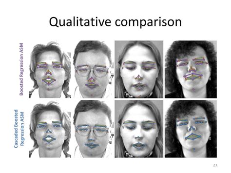 Ppt Face Alignment Using Cascaded Boosted Regression Active Shape