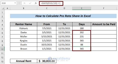 How To Calculate Pro Rata Share In Excel With 2 Examples