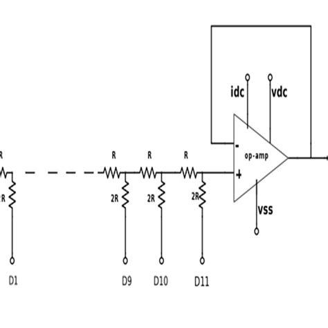 Pdf Design Of 12 Bit Dac Using Cmos Technology