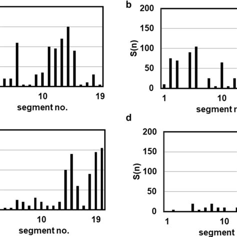 Two Examples Of Segment Lengths Cm A C And S N B D A B The