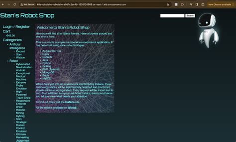 Darbha Preetham On Linkedin Aws Eks Kubernetes Microservices