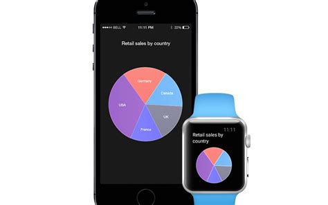 spring rest services with gwt dzone