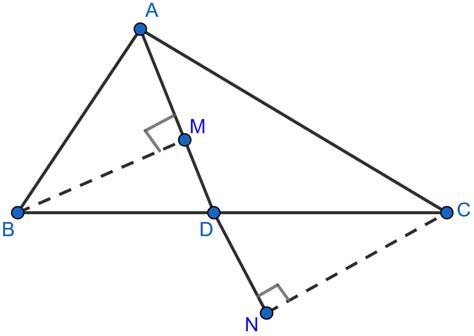 in the adjoining figure ad is median of abc bm and cn are knowledgeboat
