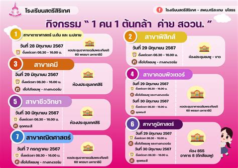 📢ประกาศรายชื่อนั โรงเรียนสตรีสิริเกศ สพม ศรีสะเกษ ยโสธร