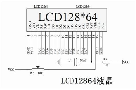 Stm32的gpio驱动12864液晶屏要注意哪些事项？ 哔哩哔哩