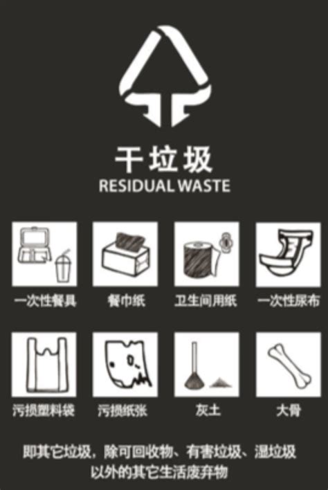 干垃圾图册 360百科