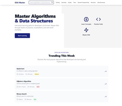 Netlify Chatgpt Dsa Algorithms Webdevelopment Interactivelearning Sonam Rathour