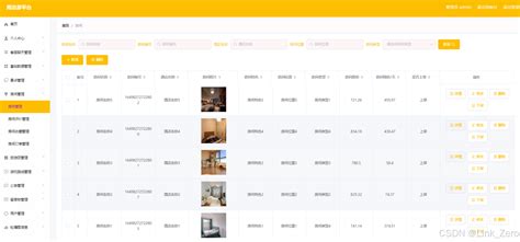基于springboot＋vue的周边游平台管理系统设计与实现毕设文档源码） Csdn博客