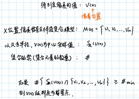 视频前景提取算法（visual background extractor，vibe） pixel model csdn博客
