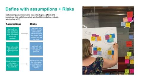 Ibm Design Thinking And The Bluemix Garage Method Pptx Grocery