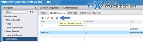 Configure Vcenter Server After Install Lab Time Esx Virtualization