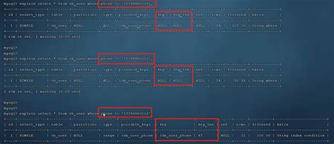 实用指南MySQL进阶 索引全面讲解 yfceshi 博客园
