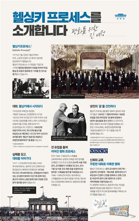 문재인 정부 청와대 ‘헬싱키 프로세스로 동서 진영 간 화합을 이끈 핀란드의 지지와 성원은 한반도에 큰 힘이 될 것입니다 핀란드를 국빈 방문 중인 문재인 대통령은