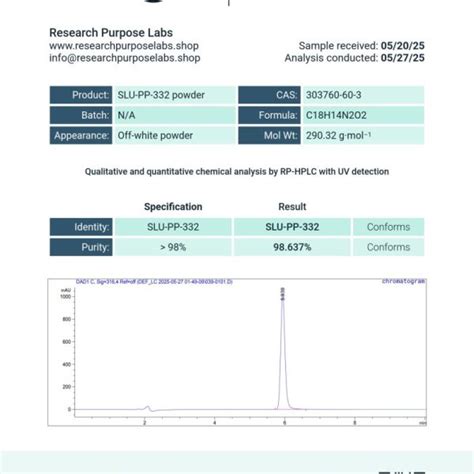 Slu Pp 332 Research Compound 60 Cap Rpl