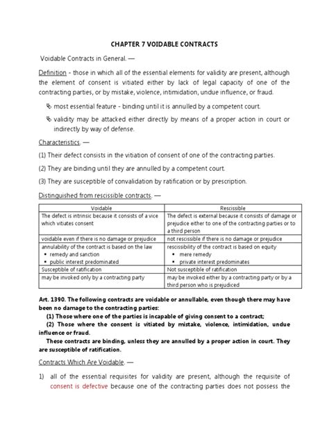 Chapter 7 Voidable Contracts Consent Is Defective Pdf Annulment Contract Law